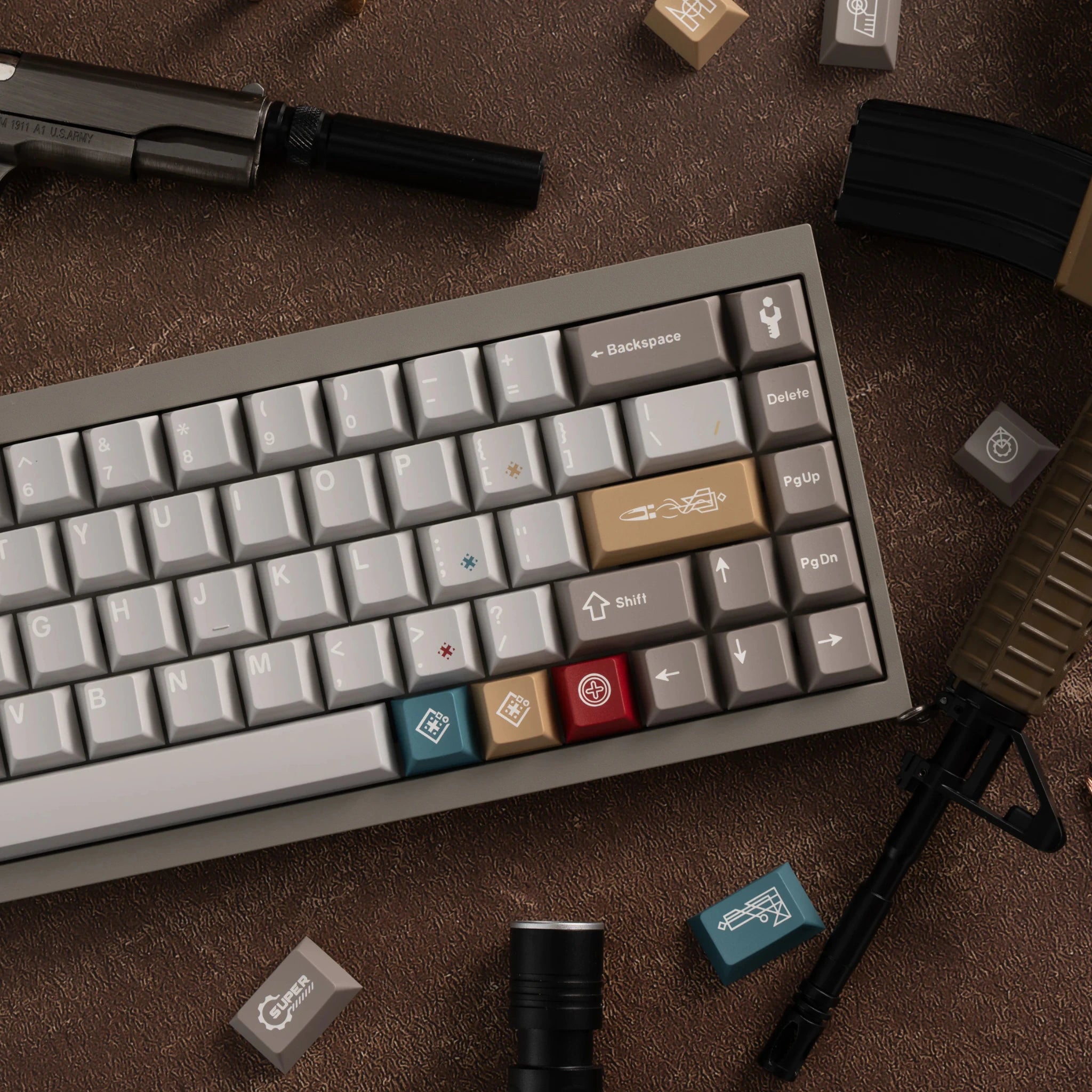 KeyKobo Machinist Keycap Set - SerpentKeys